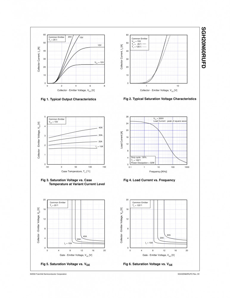 SGH20N60RUFDTU datasheet page 4
