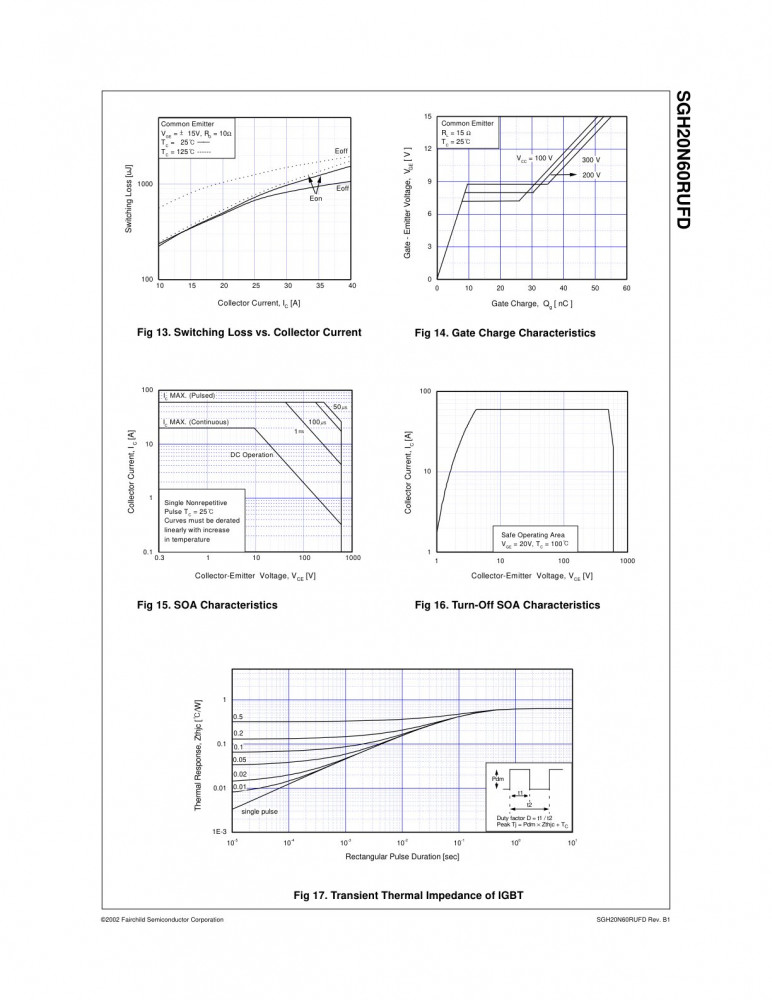 SGH20N60RUFDTU datasheet page 6