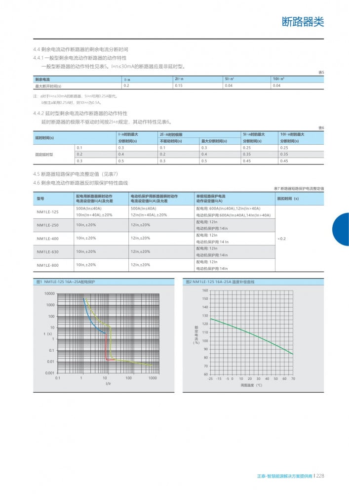 NM1LE technical document page 4