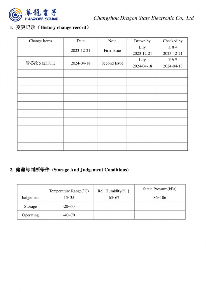 HMB-O60F32-CWH15 specification page 2