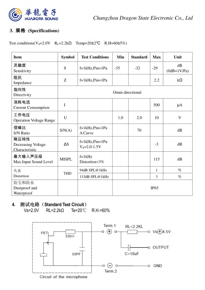 HMB-O60F32-CWH15 test fixture page 3