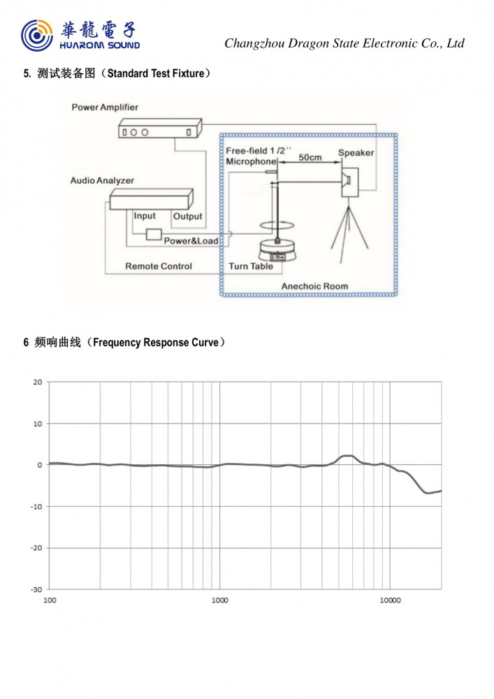 HMB-O60F32-CWH15 appearance drawing page 4