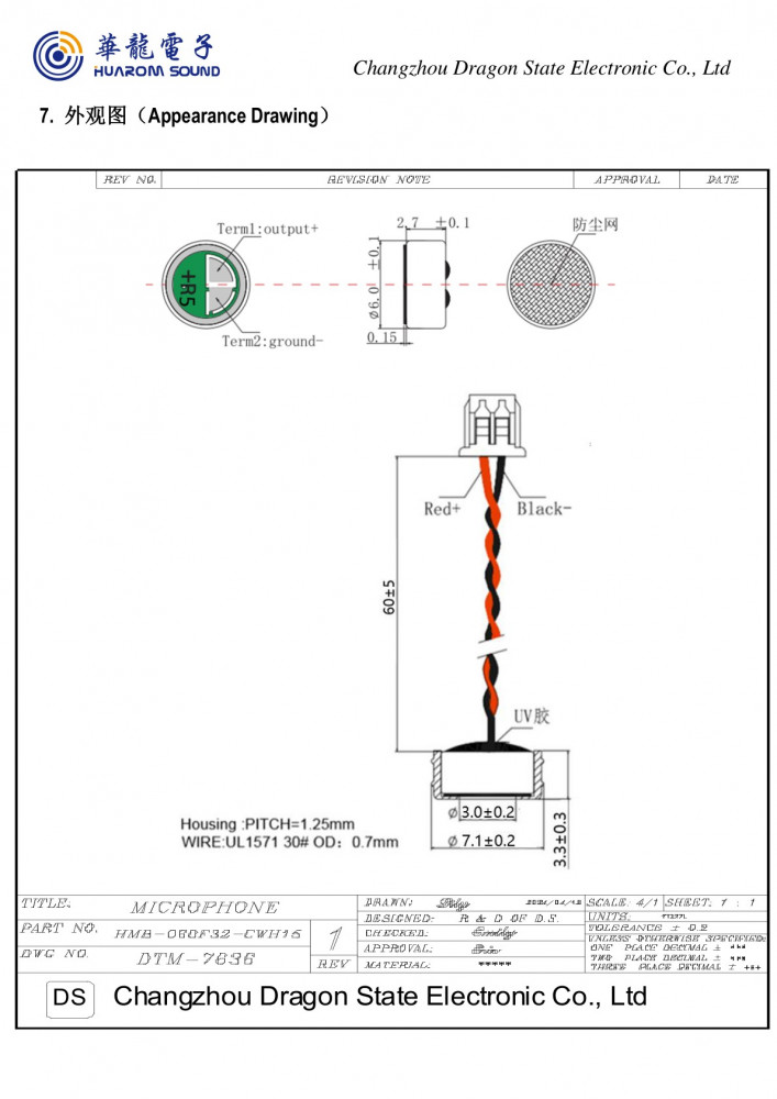 HMB-O60F32-CWH15 reliability page 5