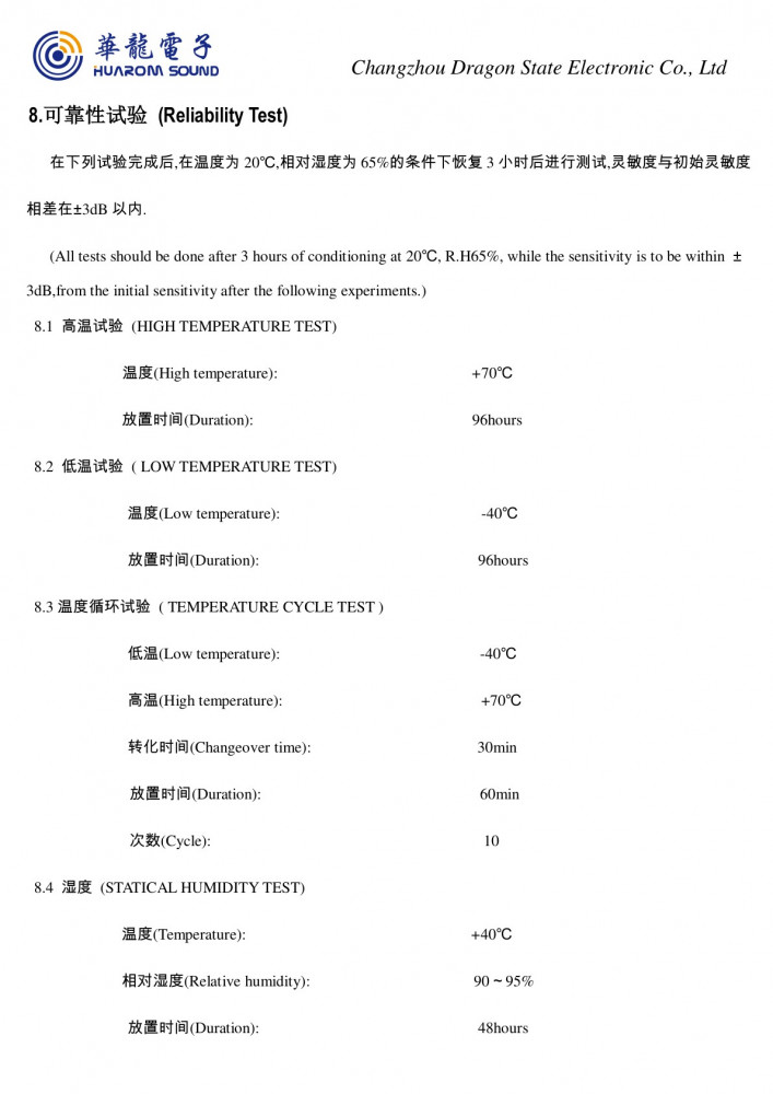 HMB-O60F32-CWH15 reliability page 6