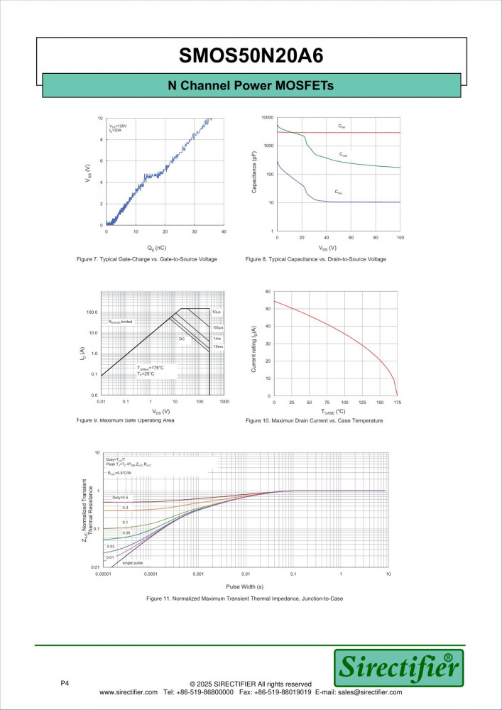 SMOS50N20A6 datasheet page 4