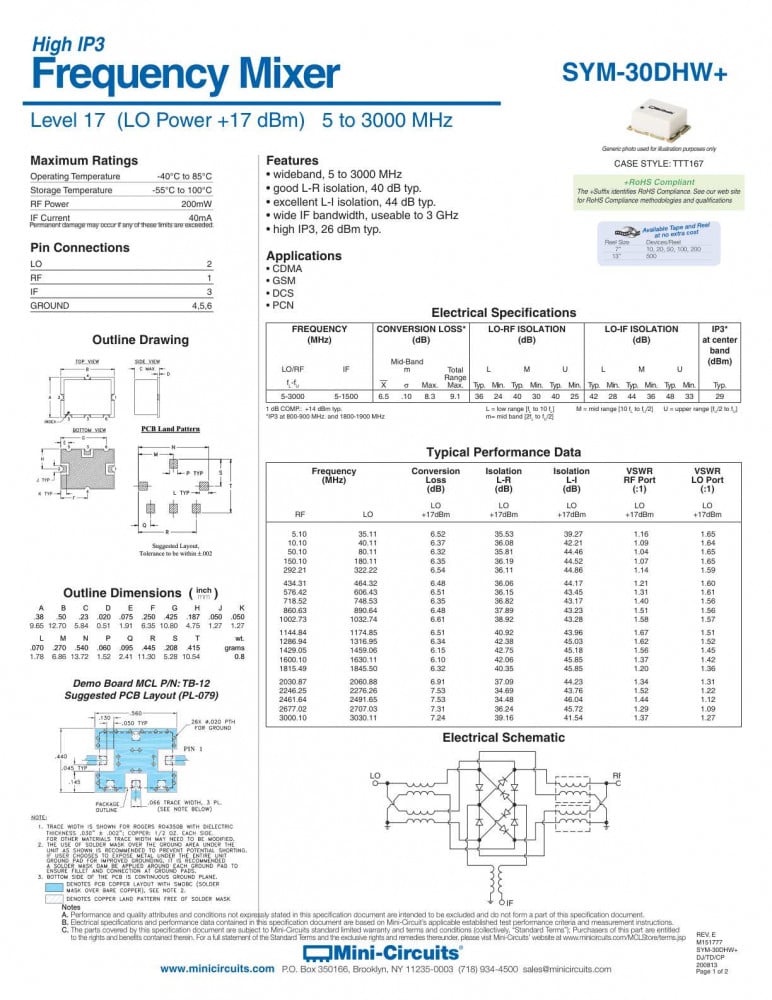 SYM-30DHW+ datasheet page 1