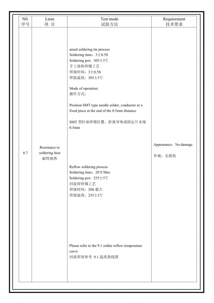 WAF02-T1T1-2021-D specification page 10