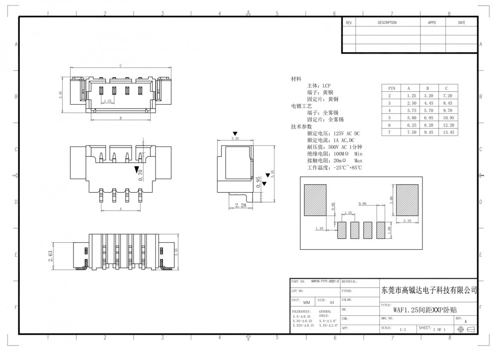 WAF02-T1T1-2021-D specification page 2