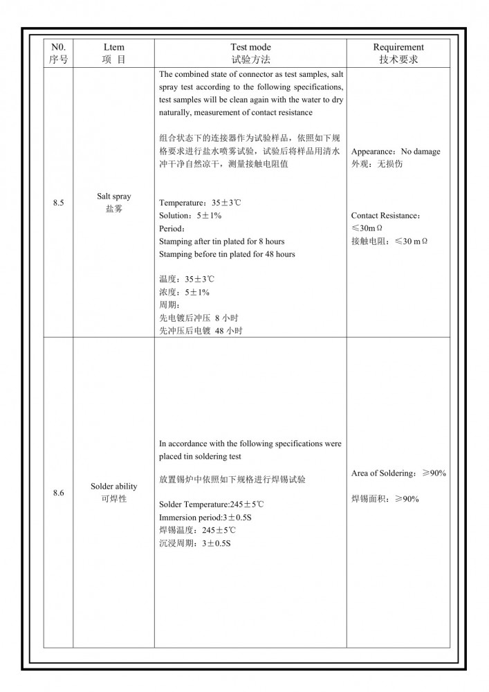 WAF02-T1T1-2021-D specification page 9