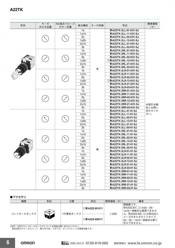OMRON A22TK datasheet page 6