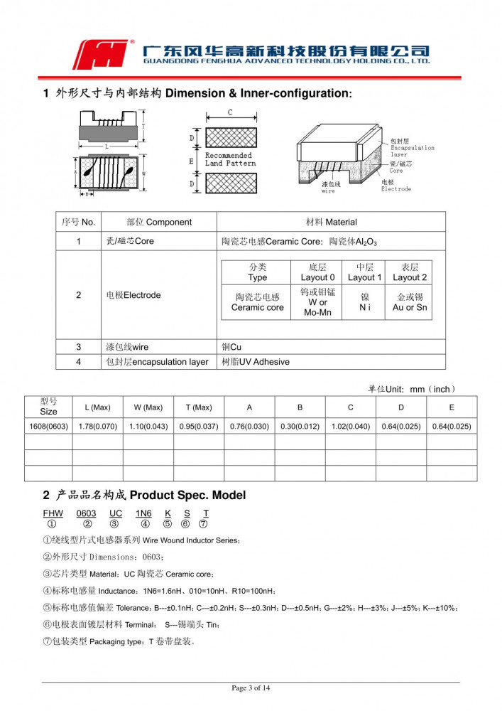 FH FHW0603UC series document page 4