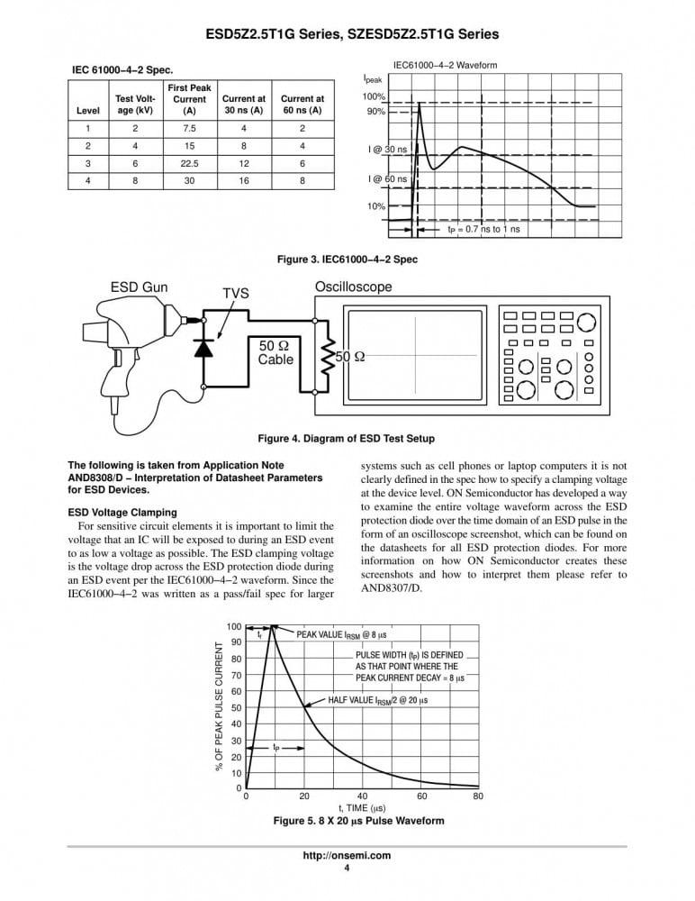 ESD5Z6.0T1G datasheet page 4