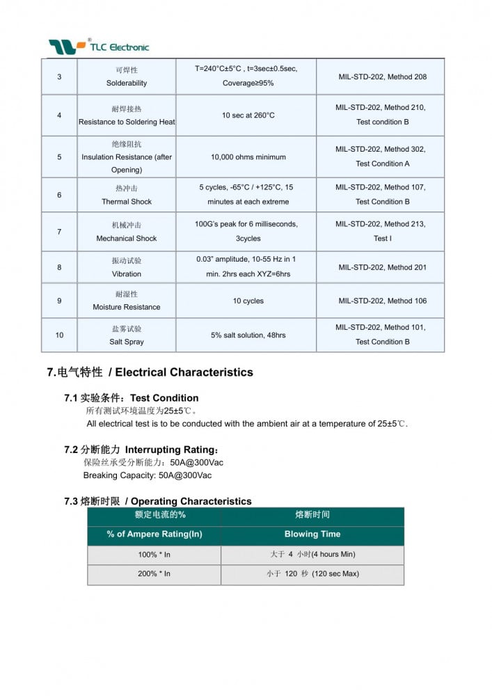 TA3VF2 datasheet page 5