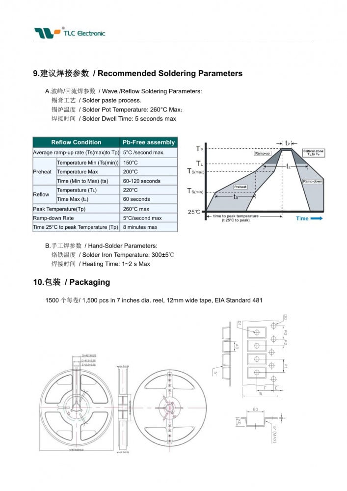 TA3VF2 datasheet page 7
