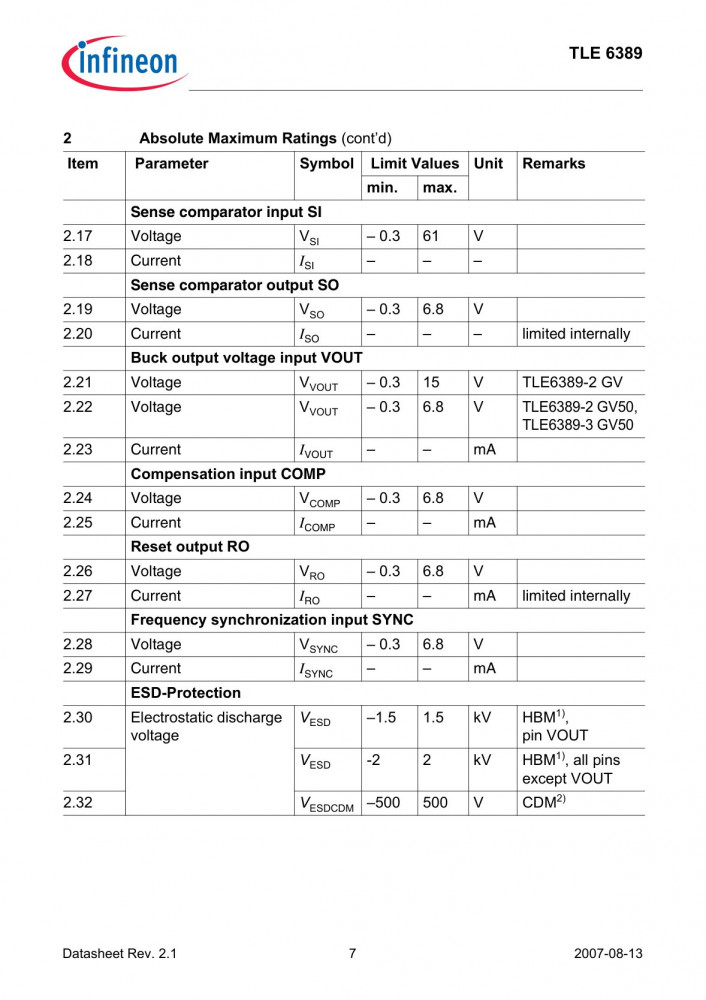 TLE6389-3GV50 datasheet page 7