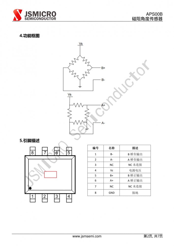 APS00B datasheet page 2