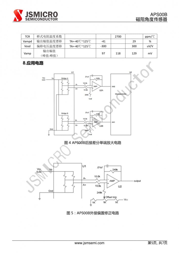 APS00B datasheet page 5