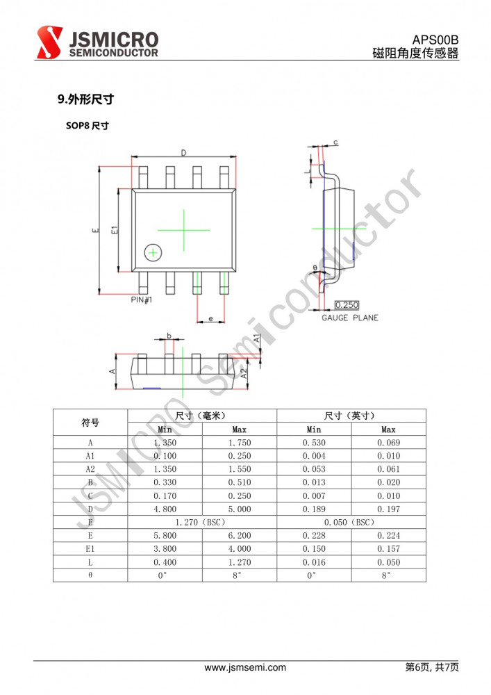 APS00B datasheet page 6