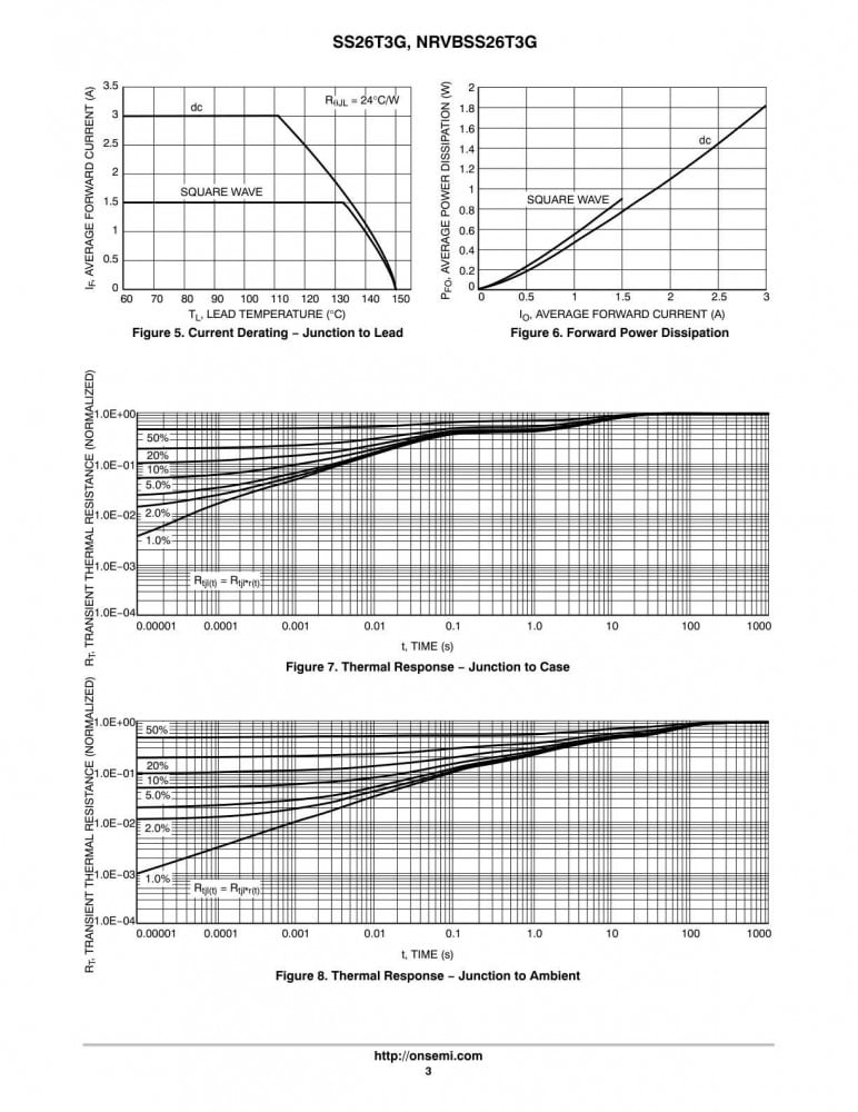 SS26T3G datasheet page 3