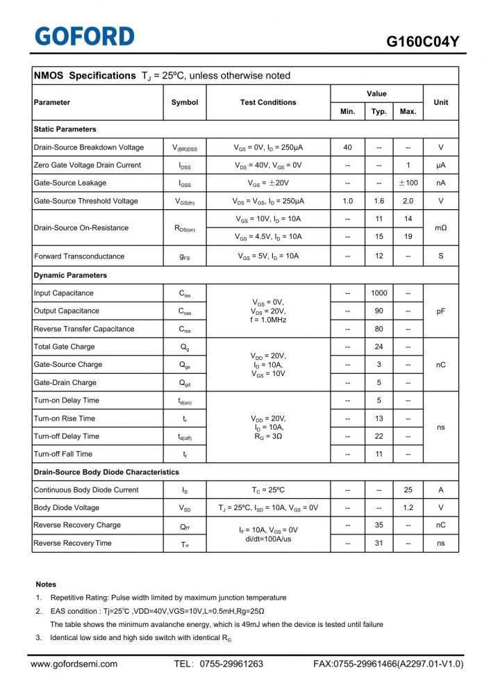 G160C04Y datasheet page 2