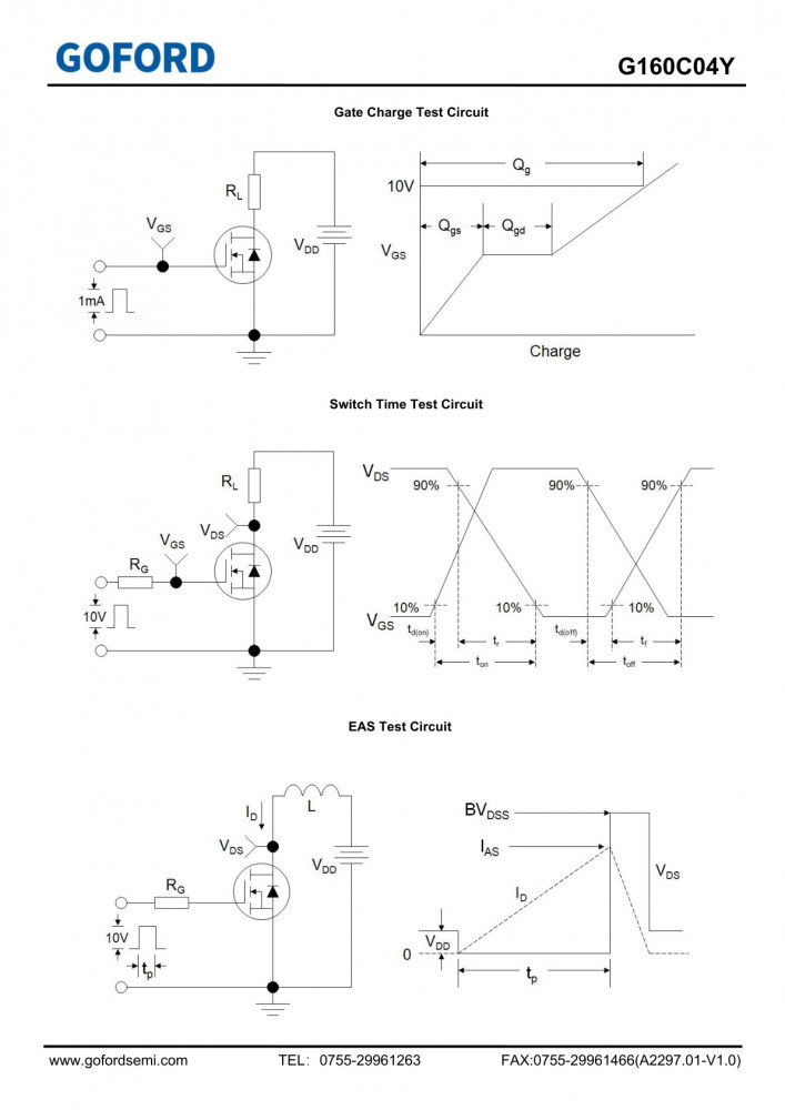 G160C04Y datasheet page 3