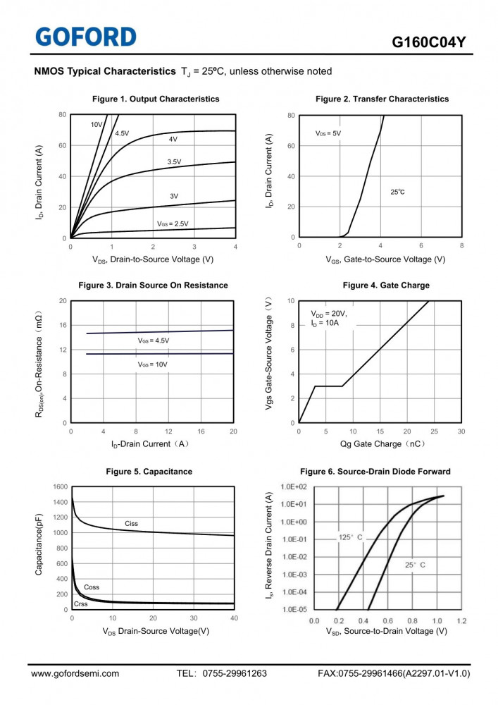 G160C04Y datasheet page 4