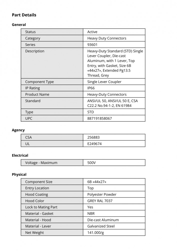 Product document visual, page 2