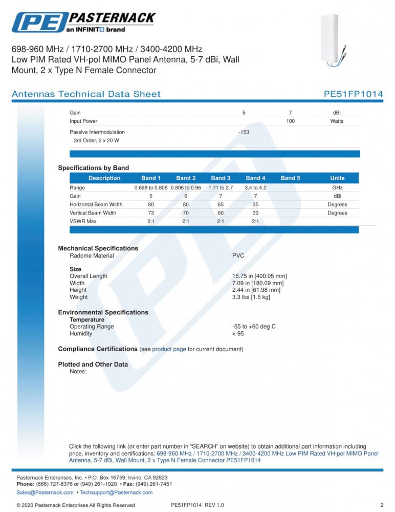 PE51FP1014 technical document page 2