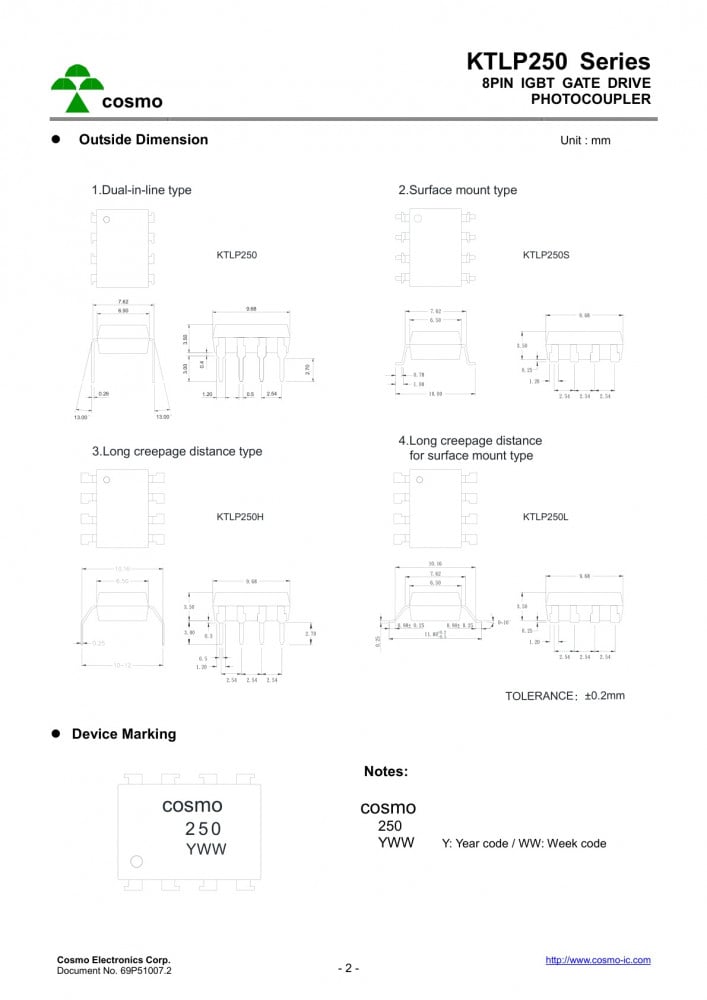 KTLP250S datasheet page 2