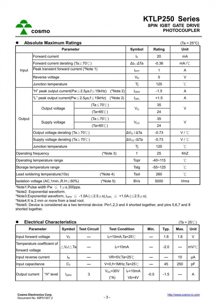 KTLP250S datasheet page 3