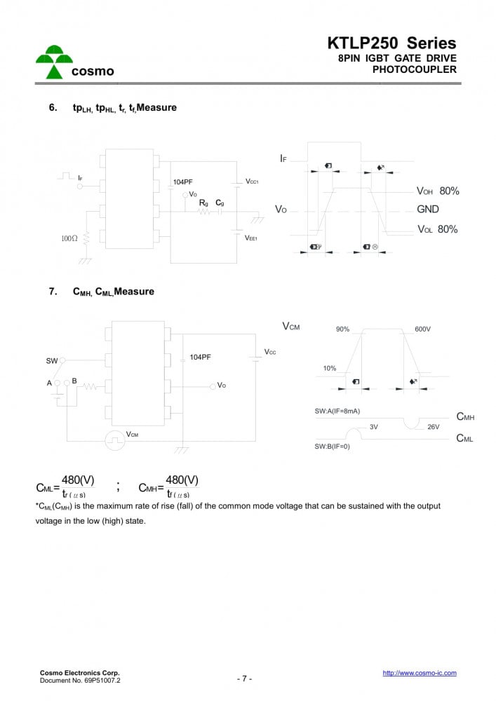 KTLP250S datasheet page 7