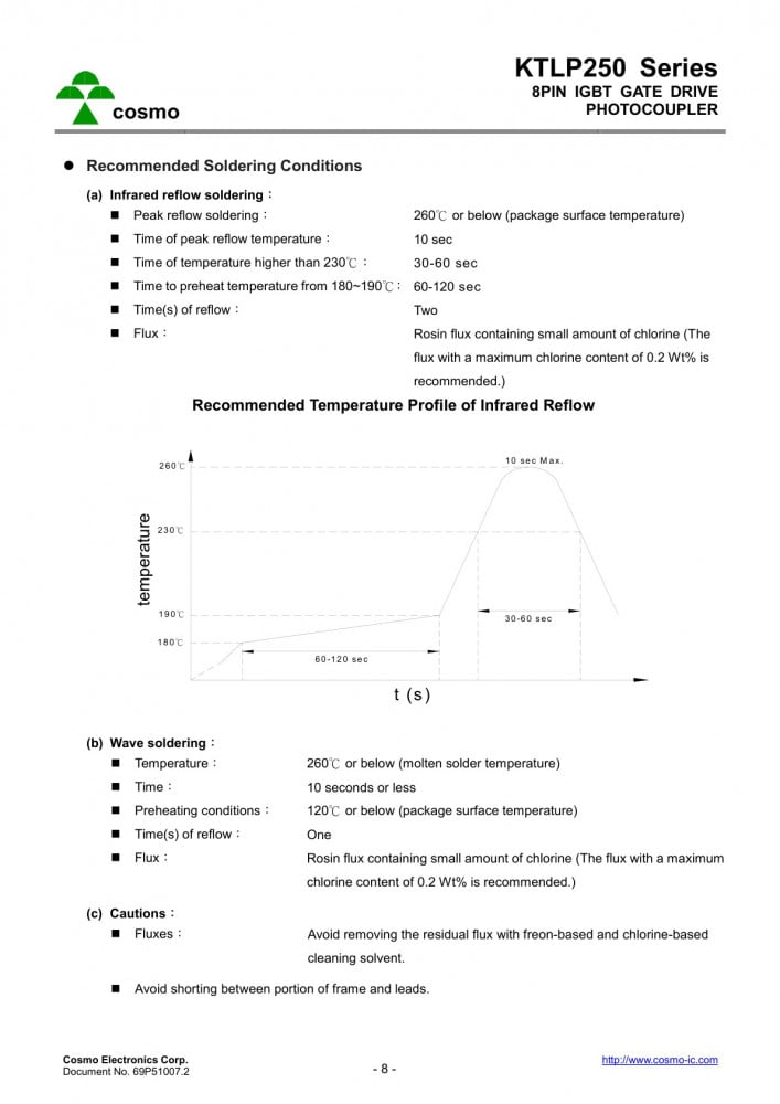 KTLP250S datasheet page 8