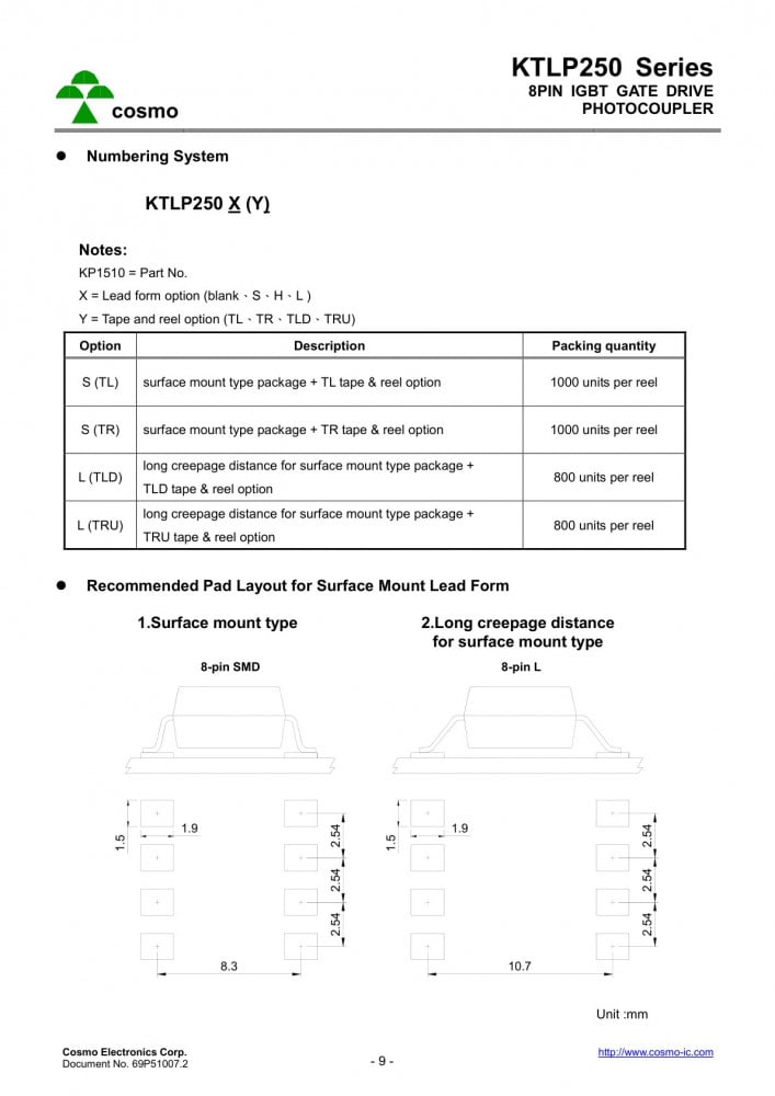 KTLP250S datasheet page 9