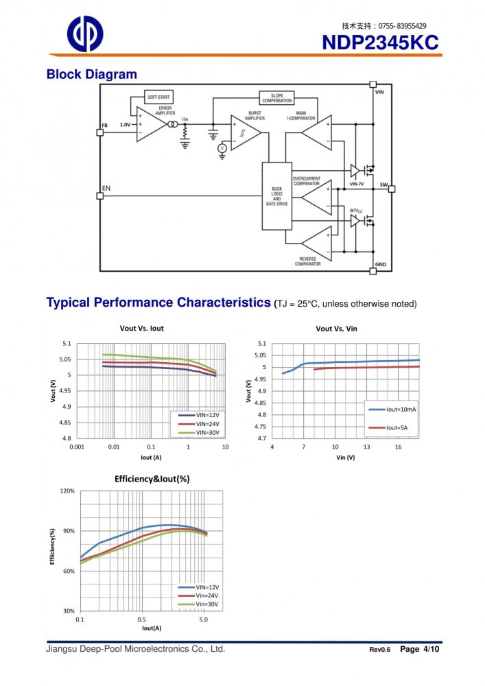 NDP2345KC datasheet page 4
