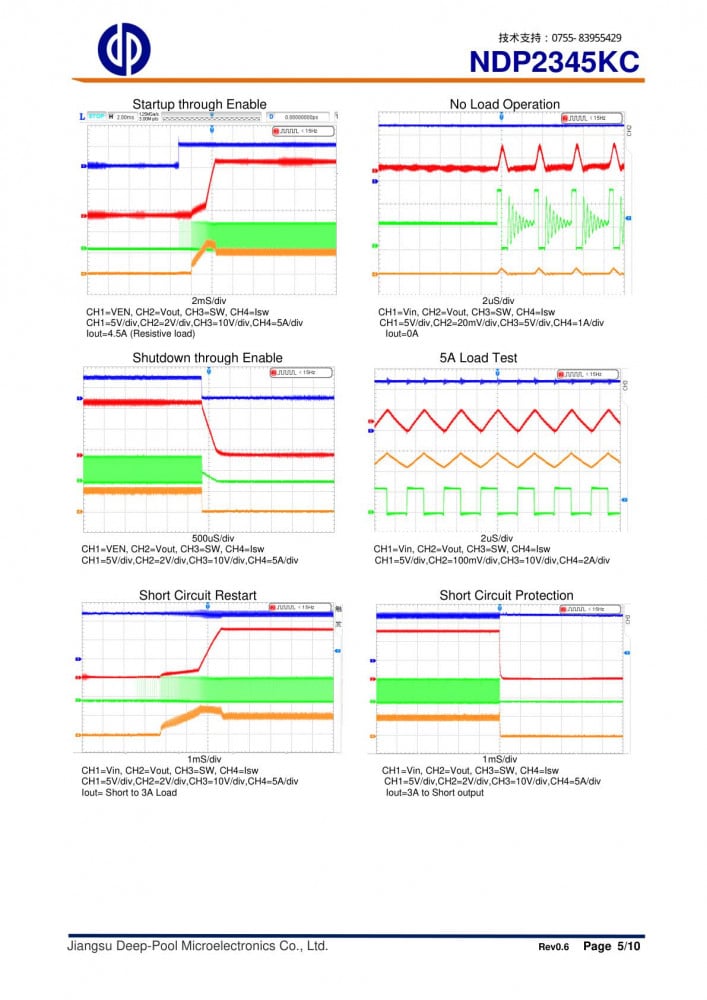 NDP2345KC datasheet page 5