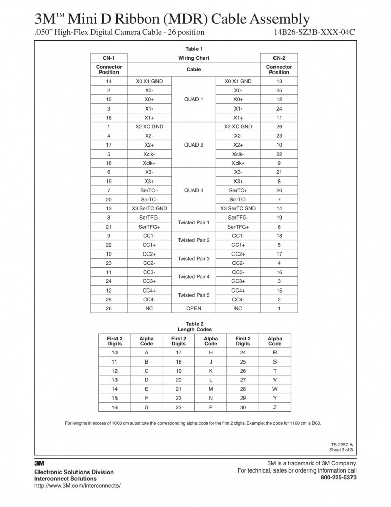 3M TS-2257 technical document page 3