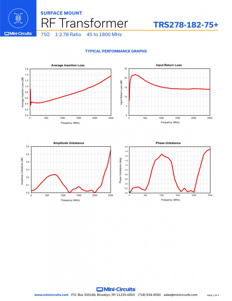 TRS278-182-75+ technical document page 2