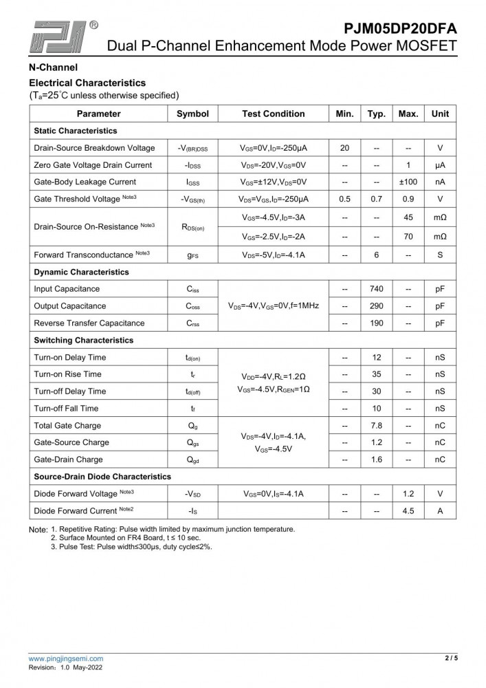PJM05DP20DFA datasheet page 2
