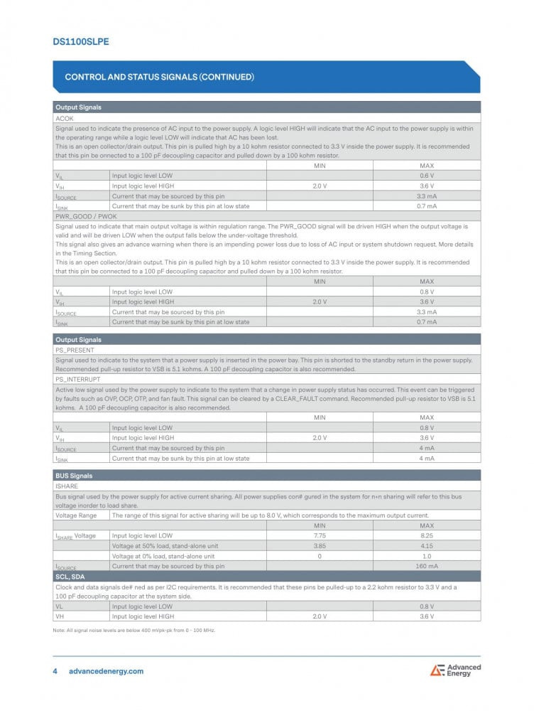 DS1100SLPE-3 datasheet page 4