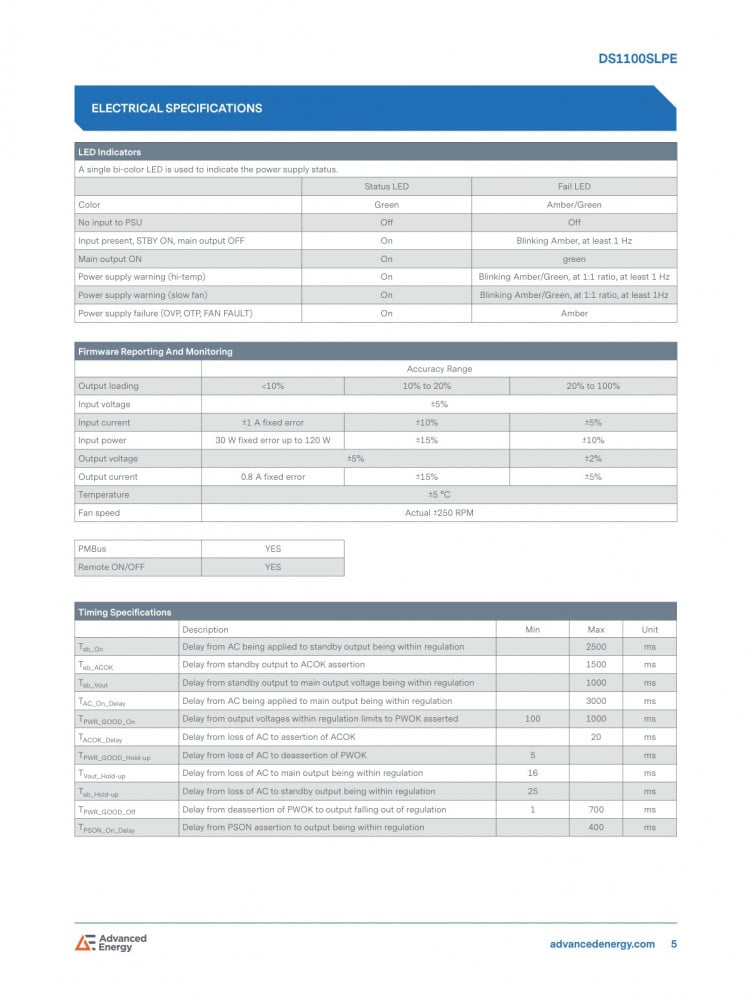 DS1100SLPE-3 datasheet page 5
