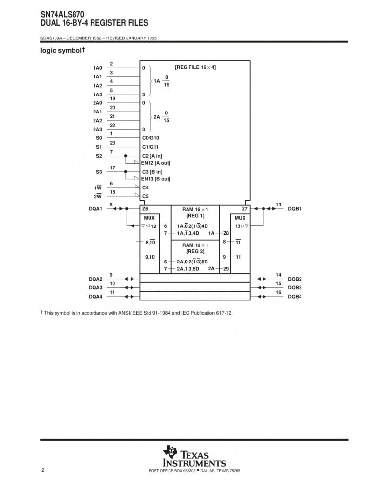 74AS870NT datasheet page 3