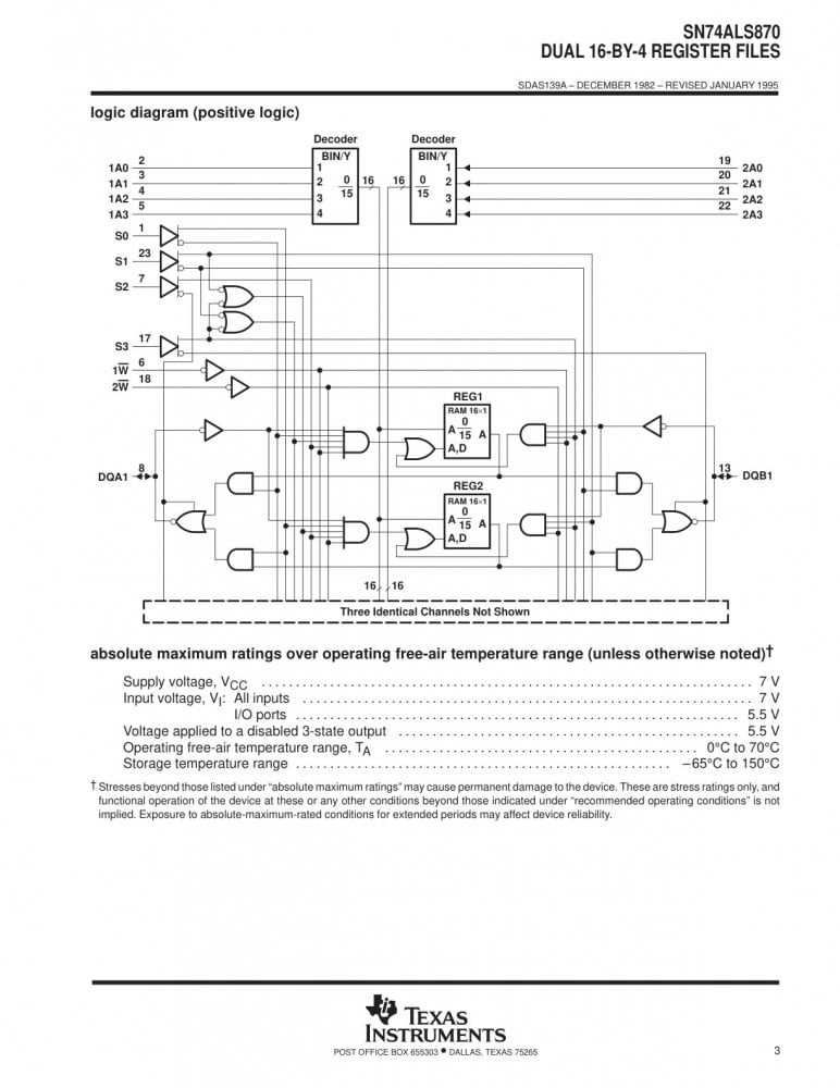 74AS870NT datasheet page 4