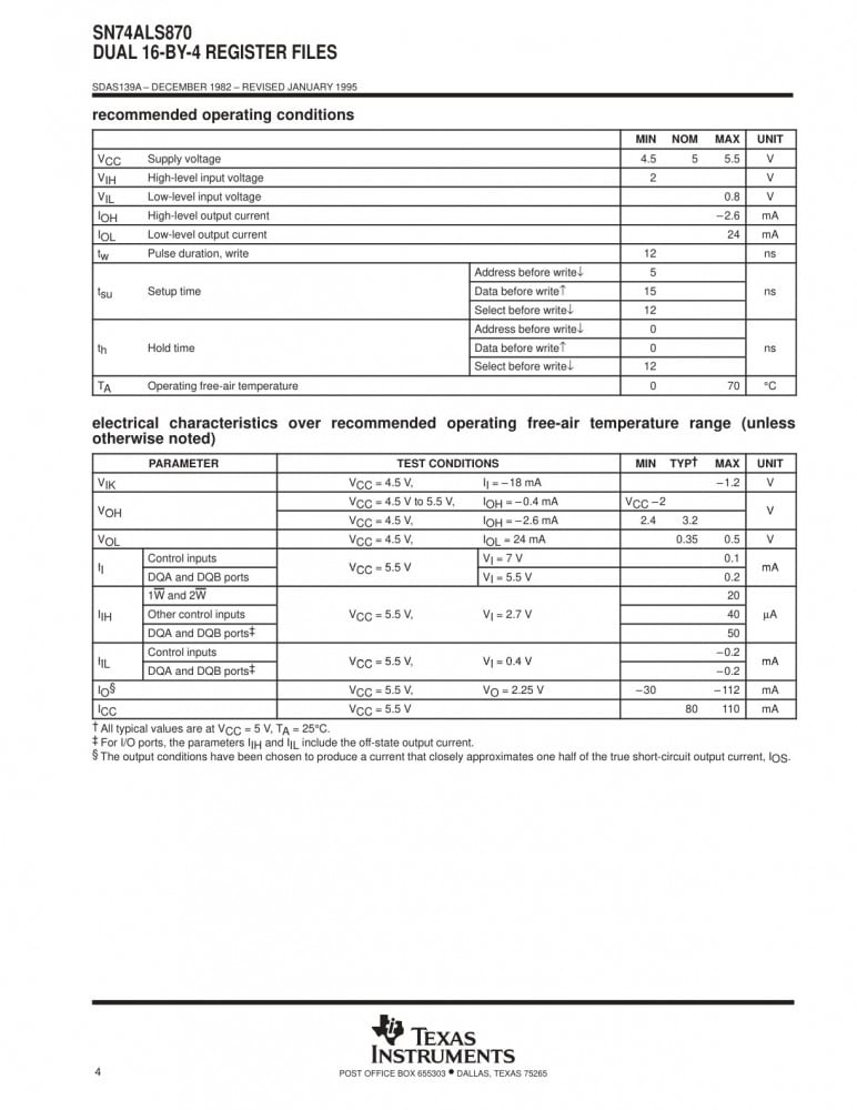 74AS870NT datasheet page 5