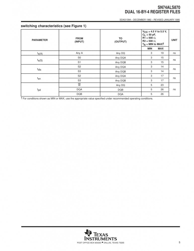 74AS870NT datasheet page 6
