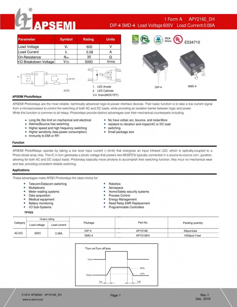 APY216EH datasheet page 1