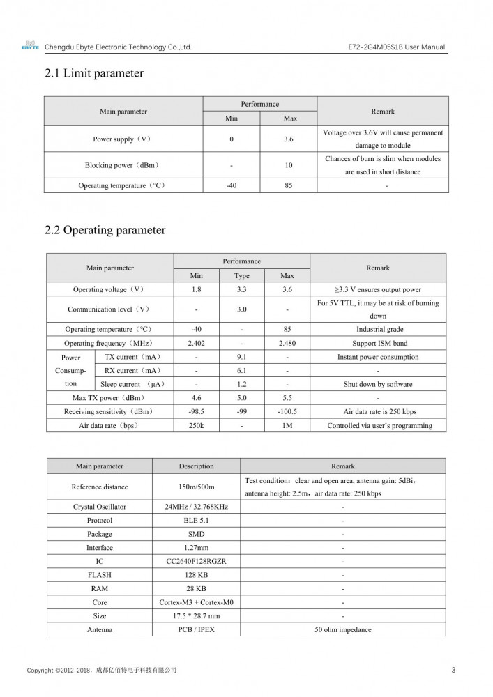 E72-2G4M05S1B datasheet page 4