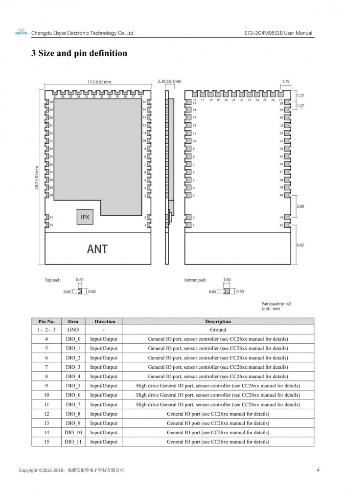 E72-2G4M05S1B datasheet page 5