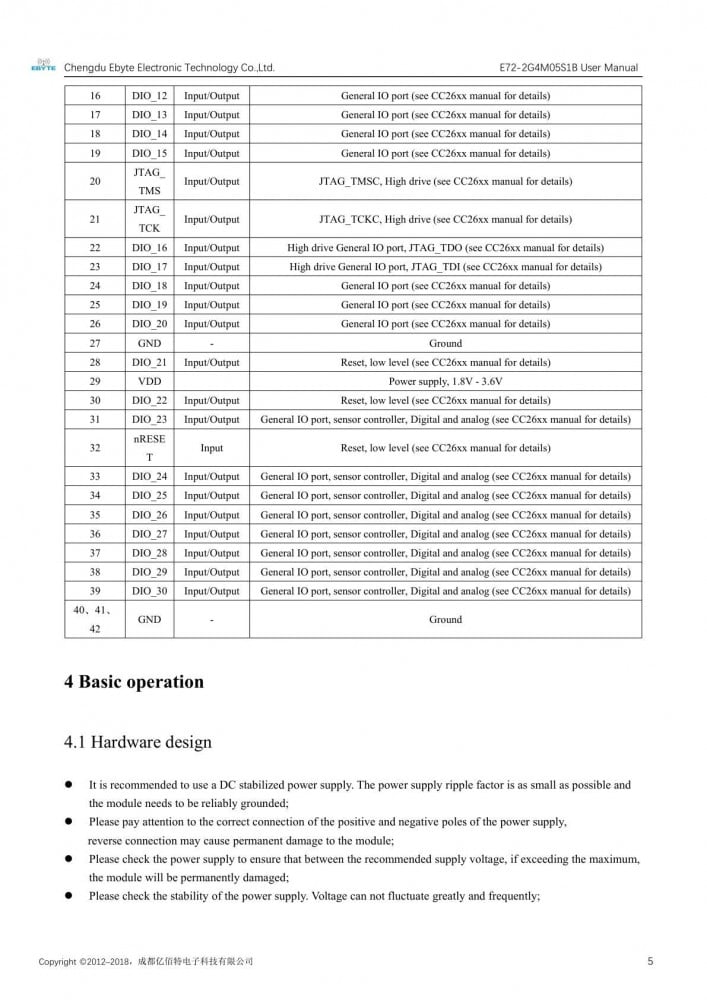 E72-2G4M05S1B datasheet page 6