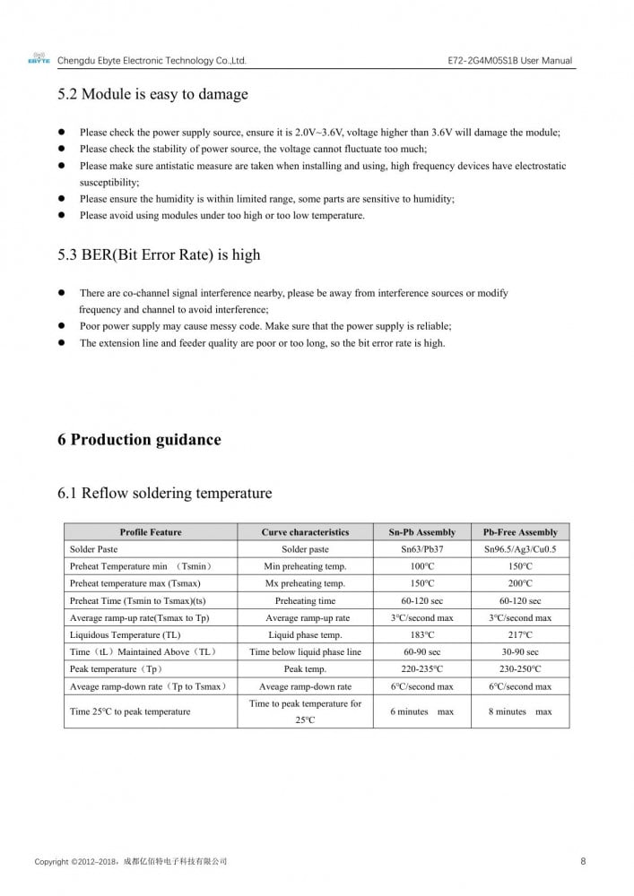 E72-2G4M05S1B datasheet page 9