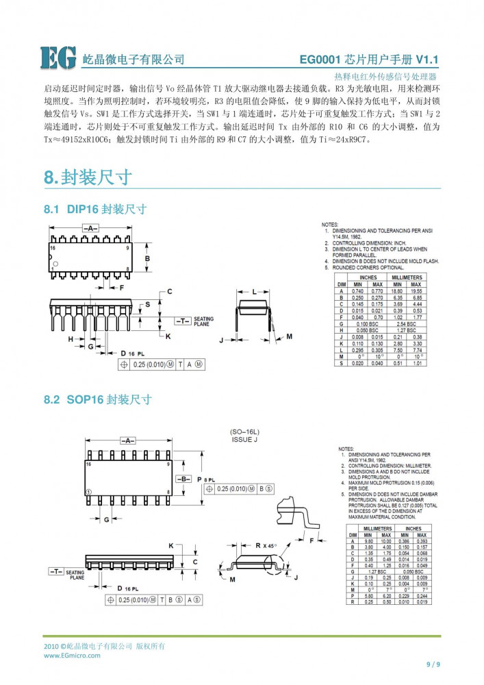 EG0001 datasheet page 10